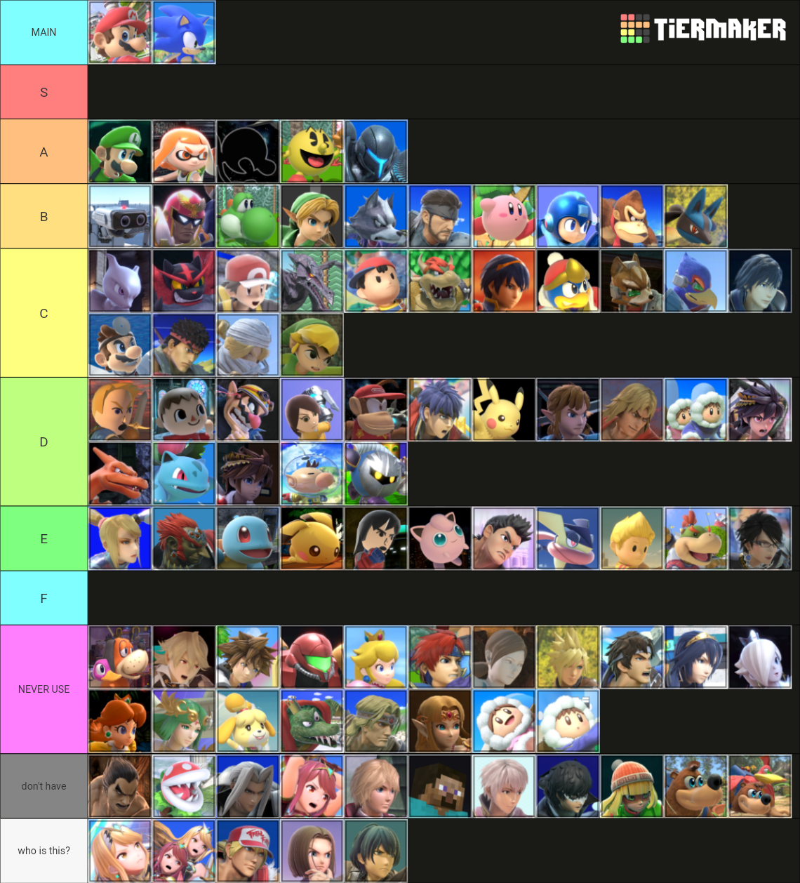 Recent Super Smash Bros. Ultimate Tier Lists - TierMaker