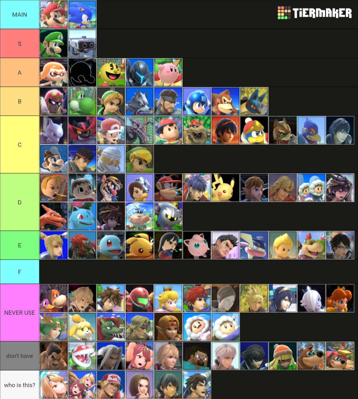 Recent Super Smash Bros. Ultimate Tier Lists - TierMaker