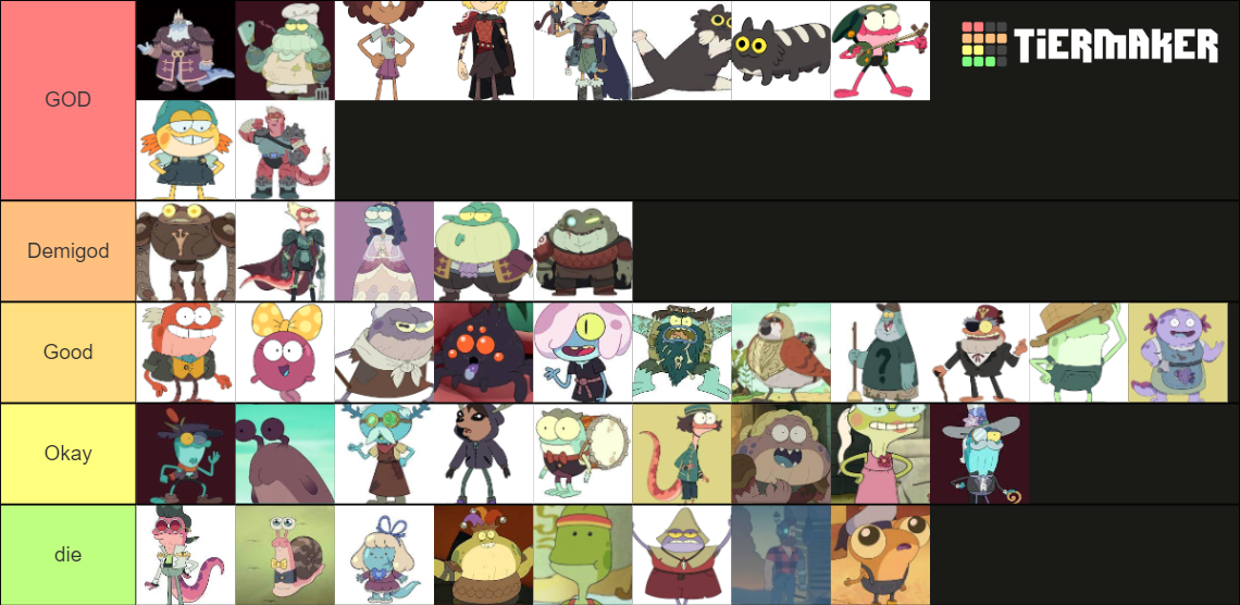 Amphibia Characters Tier List (Community Rankings) - TierMaker