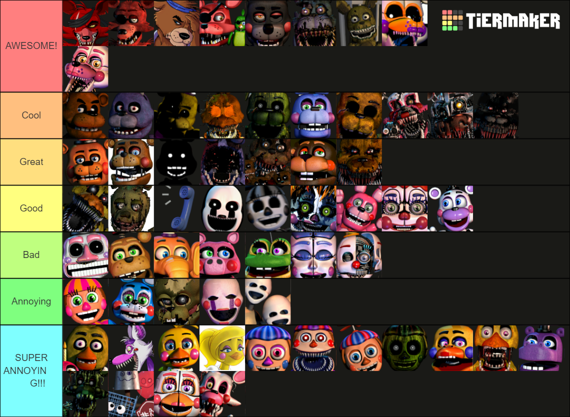 FNAF UCN Characters Tier List (Community Rankings) - TierMaker