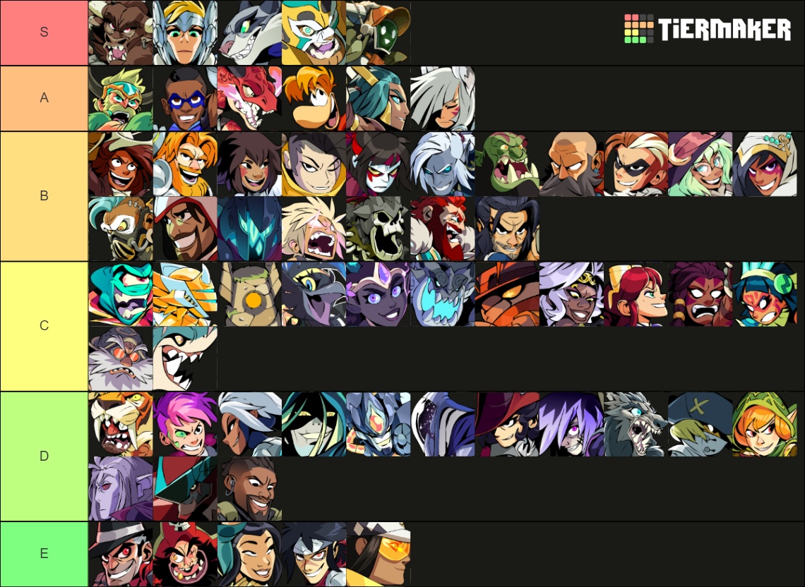 Brawlhalla Legends [Seven] Tier List (Community Rankings) - TierMaker