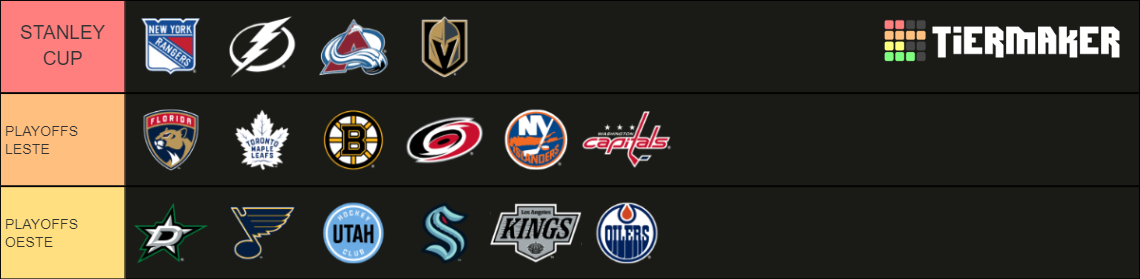 NHL Teams (2024-2025) Tier List (Community Rankings) - TierMaker