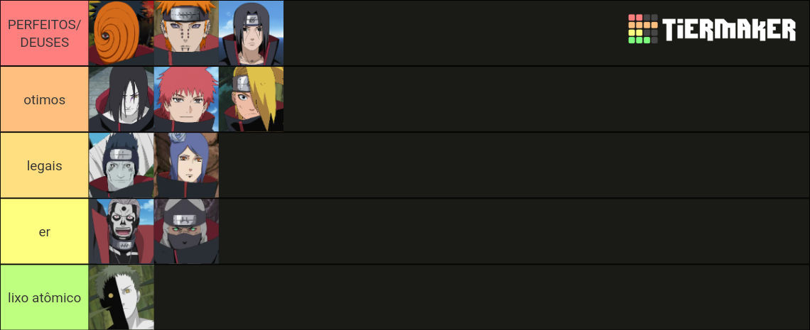AKATSUKI Tier List (Community Rankings) - TierMaker