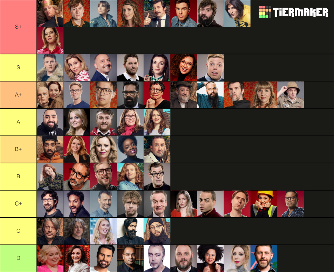 Taskmaster Contestants (Series 1-12) Tier List (Community Rankings ...