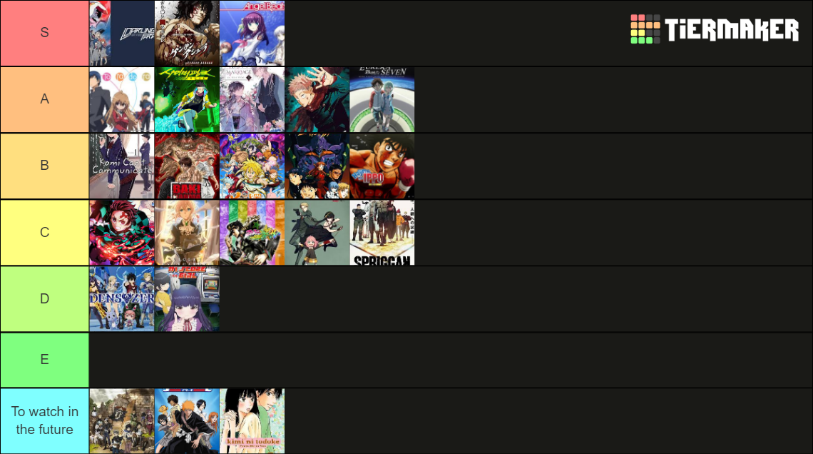 Anime list Tier List (Community Rankings) - TierMaker