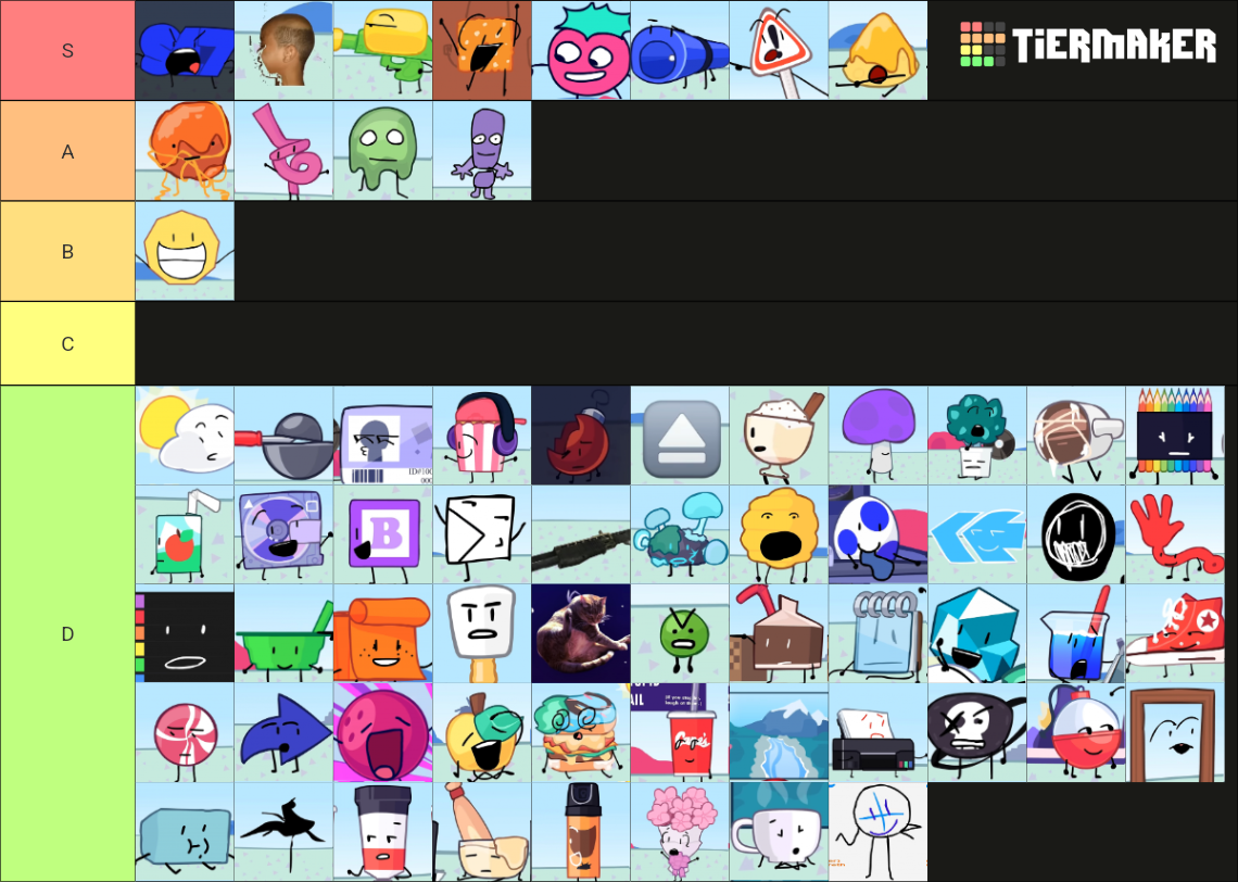 Animatic Battle All Characters Tier List (Community Rankings) - TierMaker
