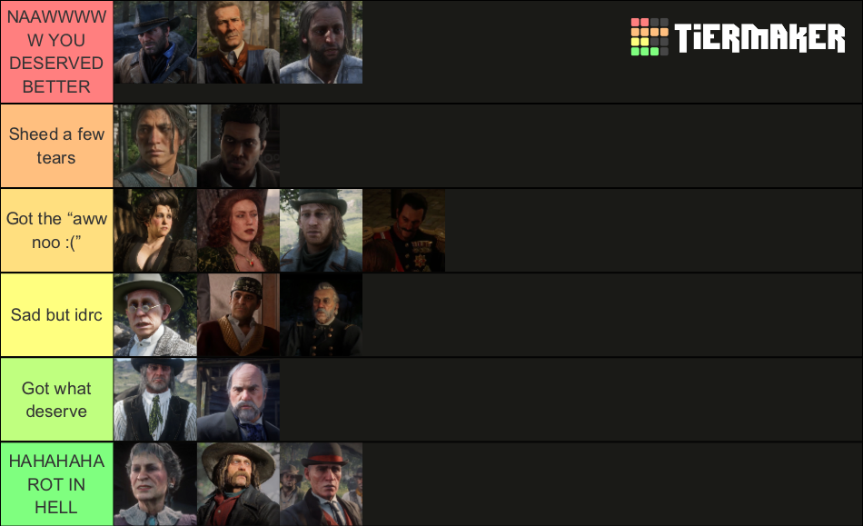 RDR2 Deaths Tier List (Community Rankings) - TierMaker