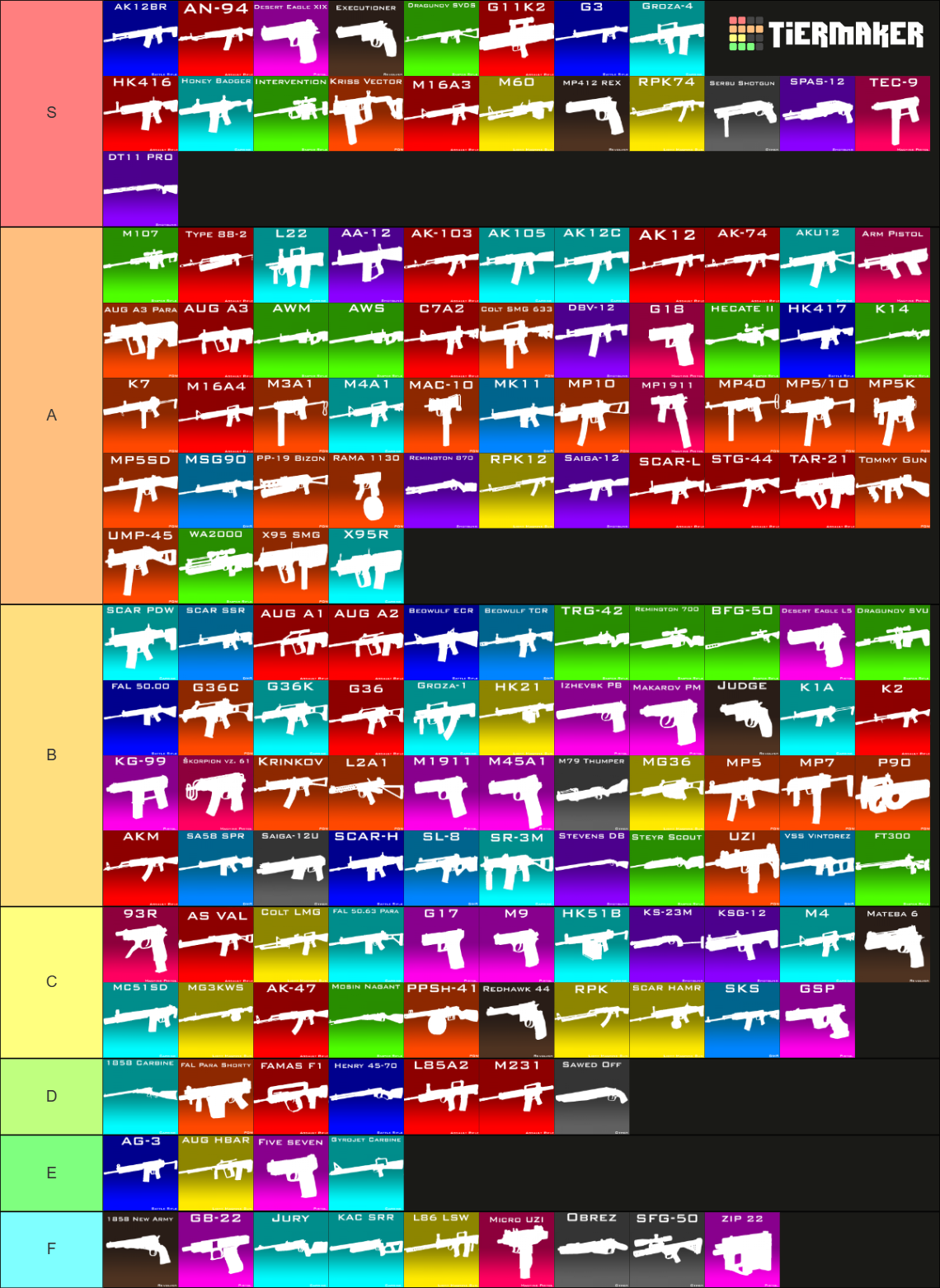 Phantom Forces Weapons Tier List (Community Rankings) - TierMaker