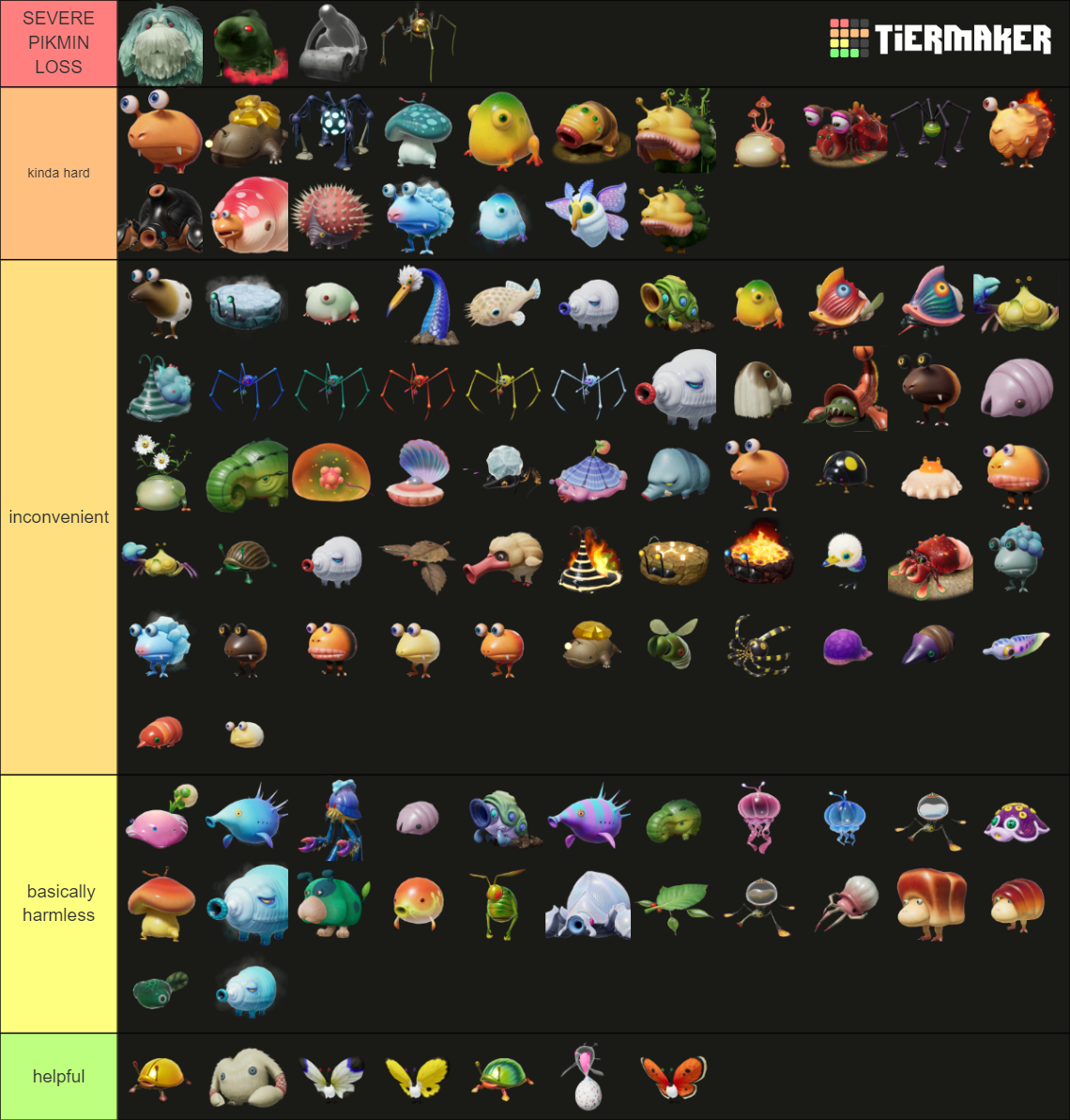 Pikmin 4 Enemies Tier List (Community Rankings) - TierMaker