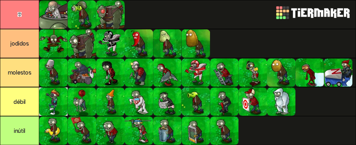 pvz 1 Zombies Tier List (Community Rankings) - TierMaker