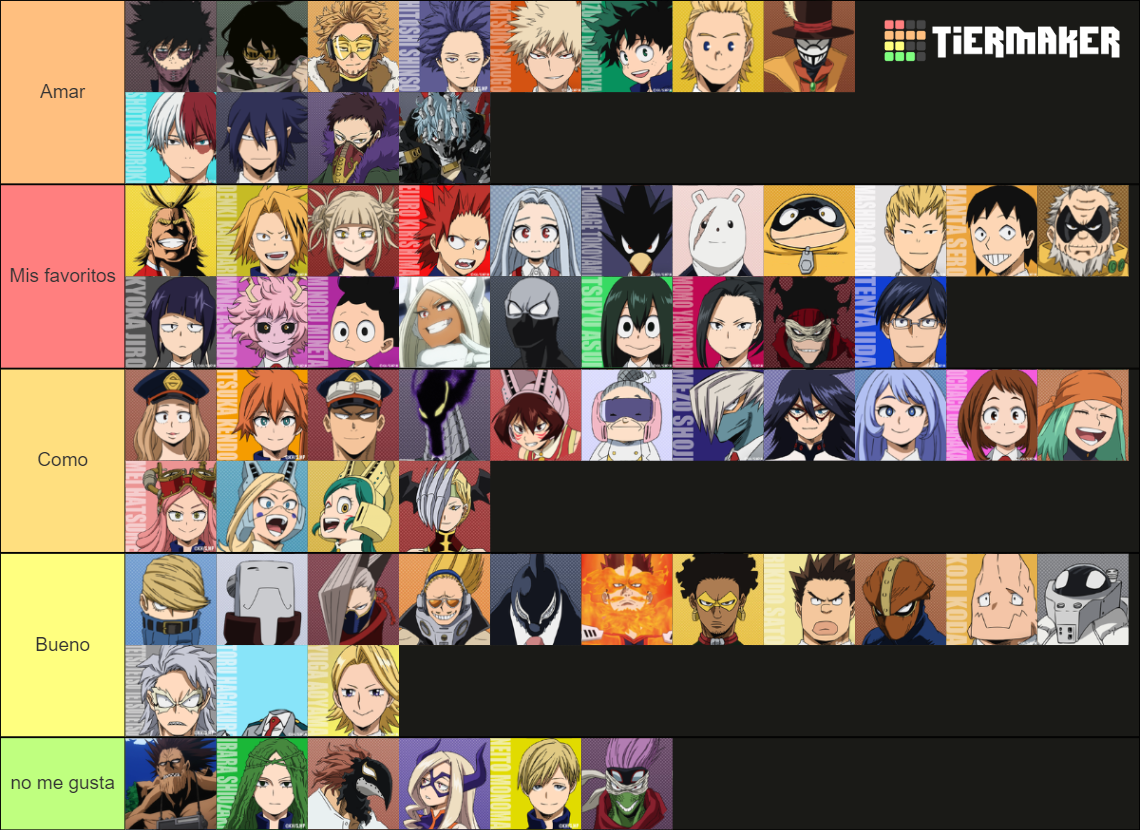 My MHA Fav Tier List (Community Rankings) - TierMaker
