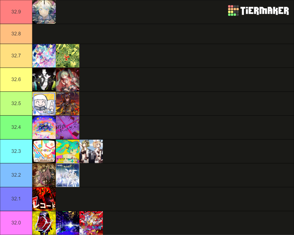 project sekai master 32 difficulty Tier List (Community Rankings) - TierMaker