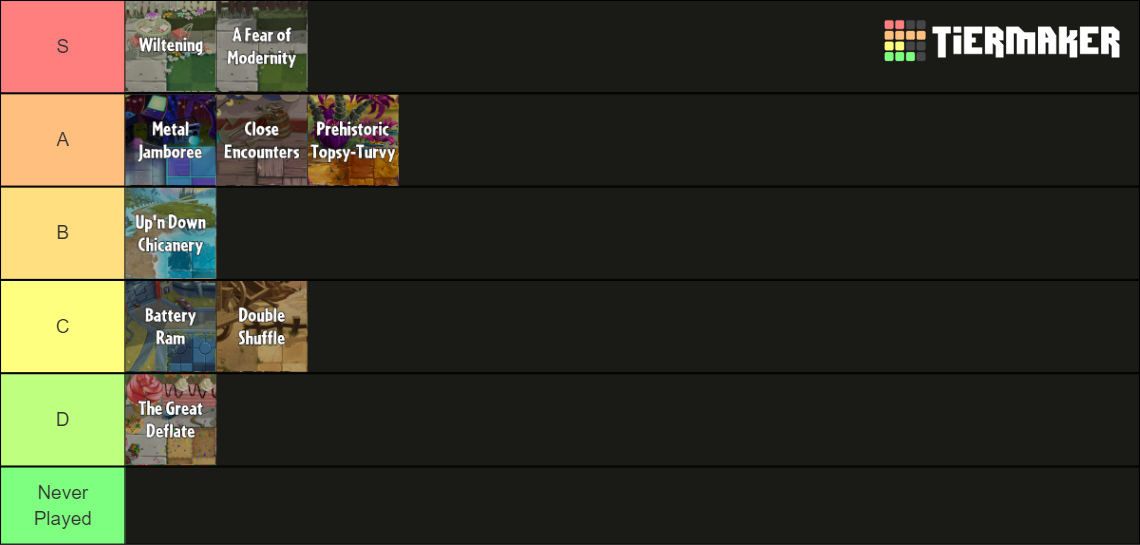 PvZ2 Reflourished Penny's Challenge Tier List (Community Rankings ...