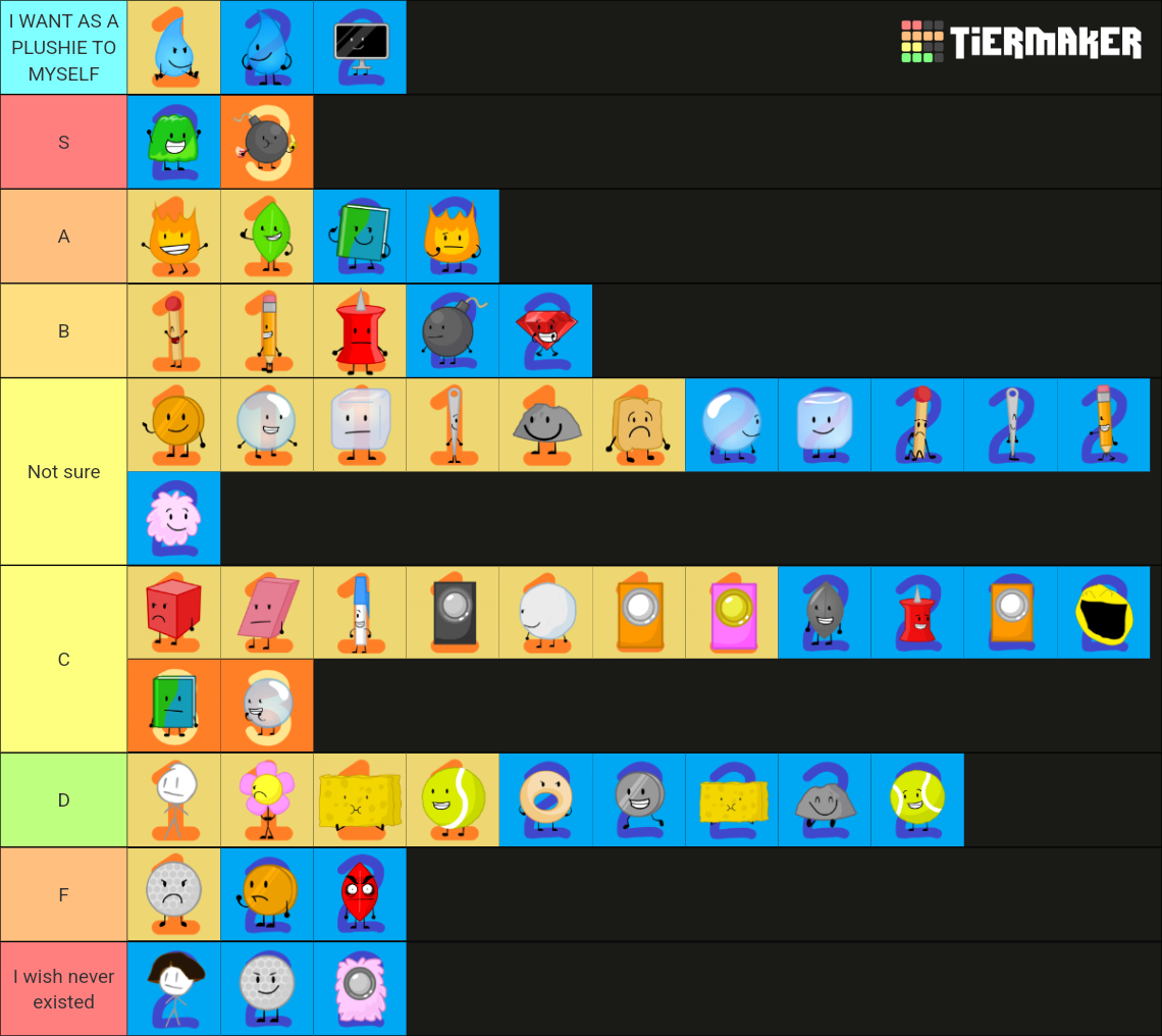 BFDI Characters BFDI-TPOT Tier List (Community Rankings) - TierMaker