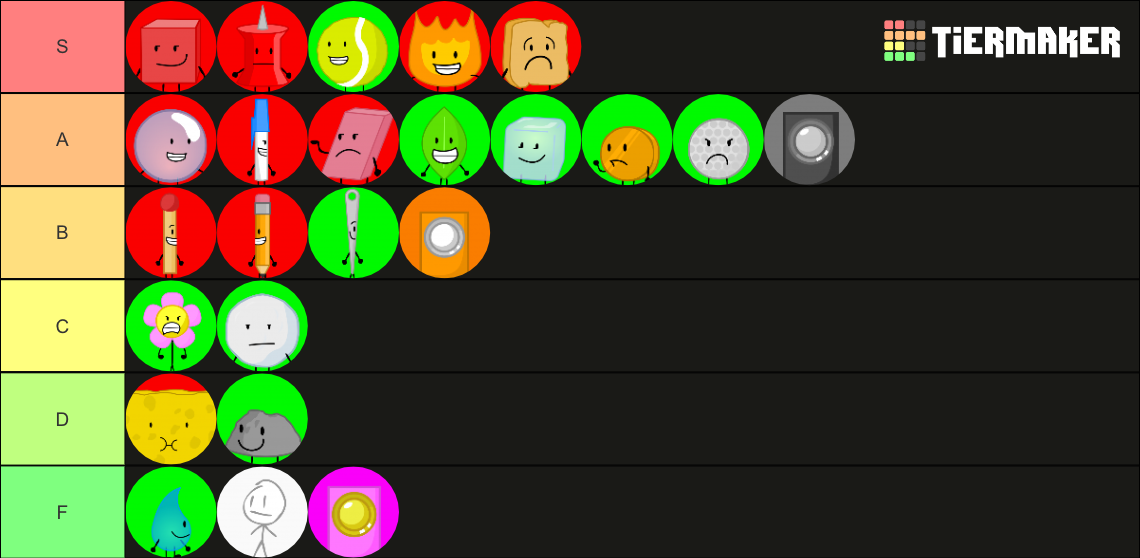 Battle for Dream Island (BFDI) S1 Tier List (Community Rankings ...