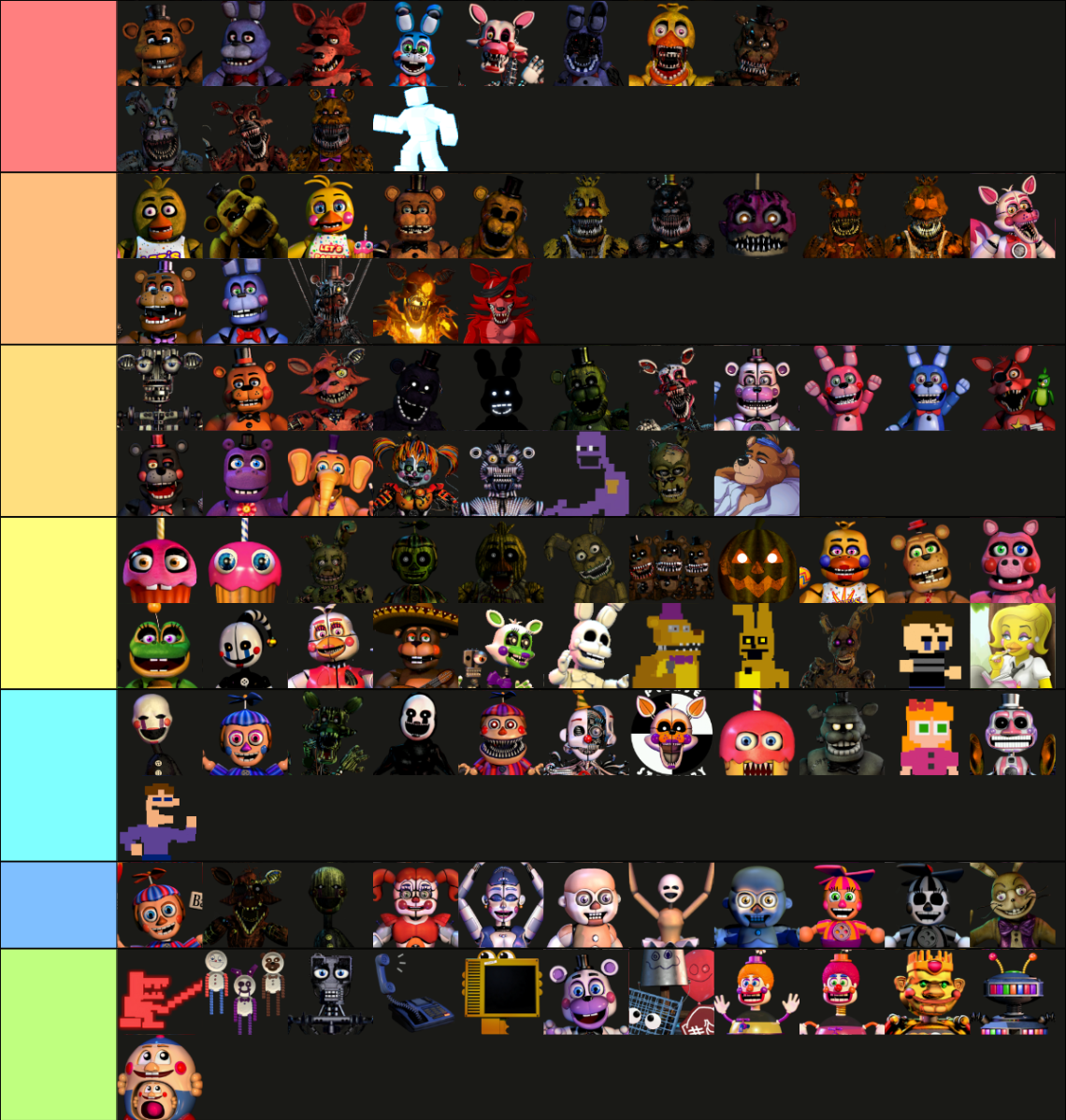 FNAF Ultimate Tier List (Community Rankings) - TierMaker