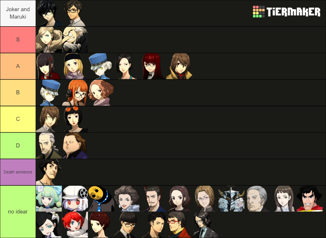 Persona 5 All Characters (P5, P5R, PQ2 and P5S) Tier List (Community ...