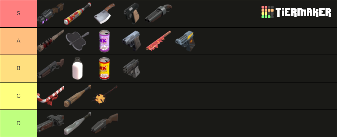 Scout Weapons Tier List (Community Rankings) - TierMaker