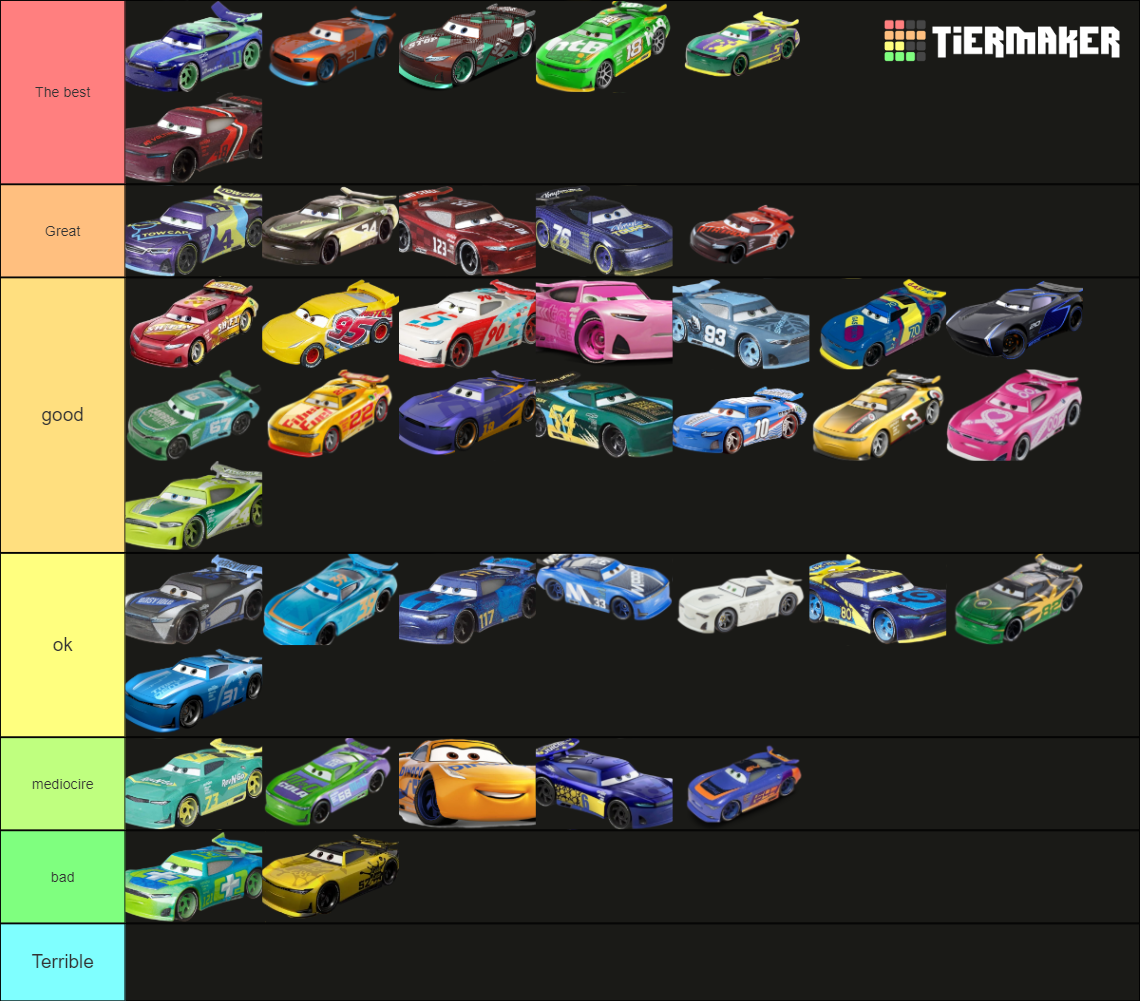 Cars 3 Next-Gen Piston Cup Racers: Ranked! Tier List (Community ...