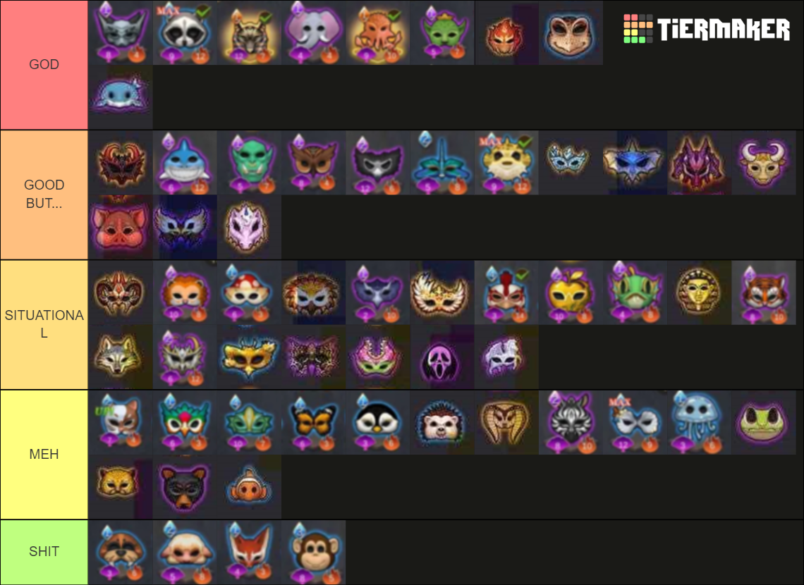 Masquarade Mask Tier List (Community Rankings) - TierMaker