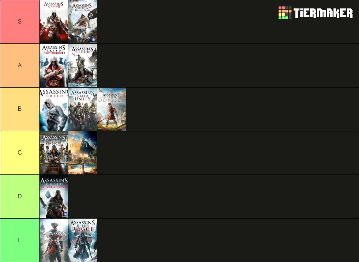 Assassin's Creed games Tier List (Community Rankings) - TierMaker