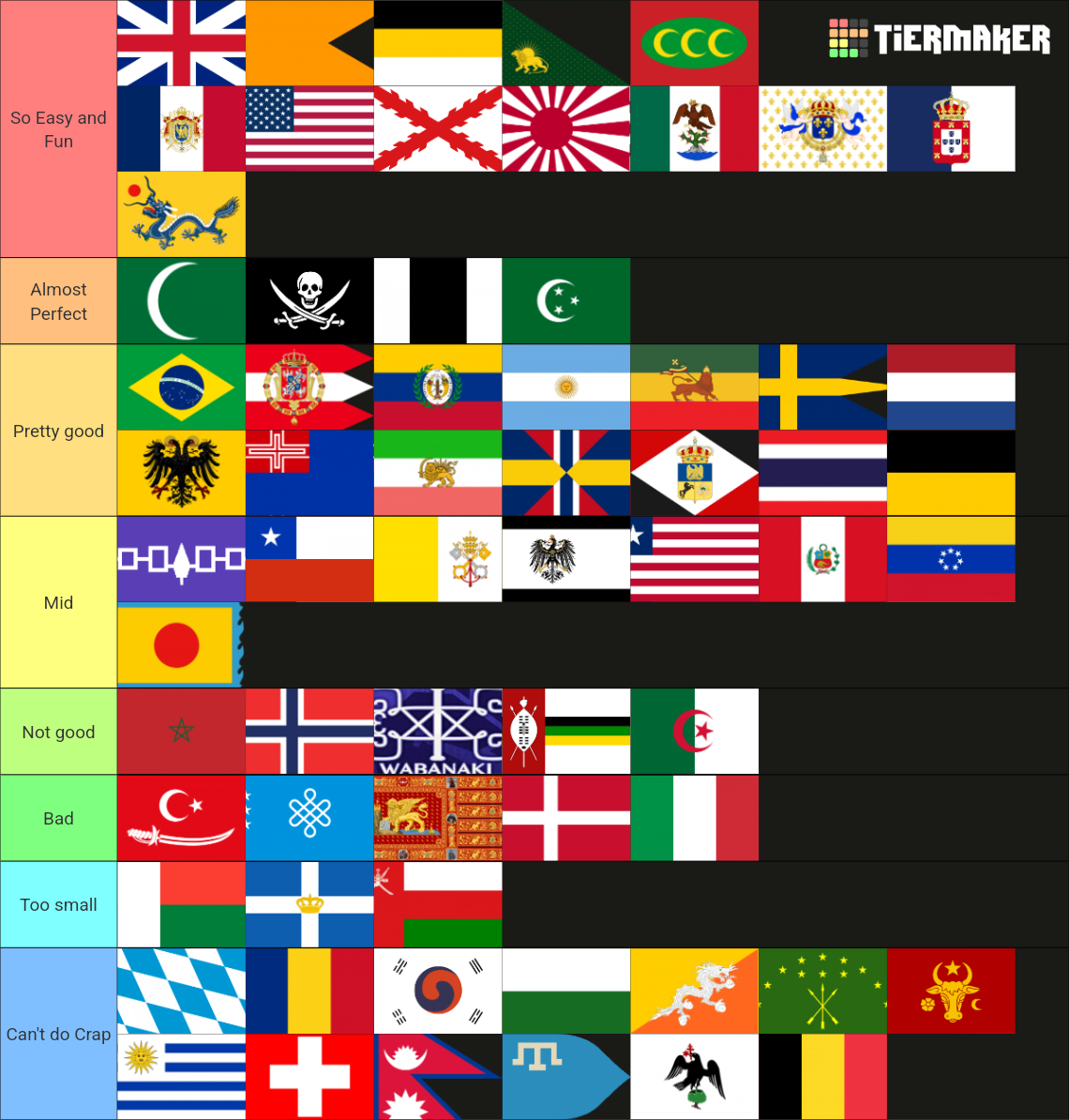 Countryballs At War Countries Tierlist Tier List (Community Rankings ...