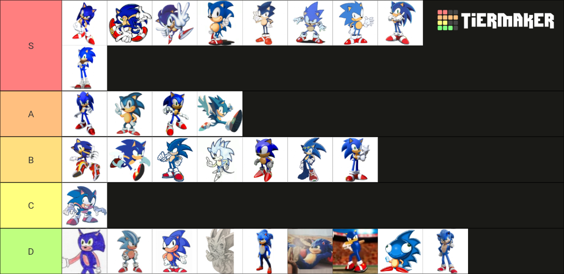 Sonic Designs Tier List (Community Rankings) - TierMaker