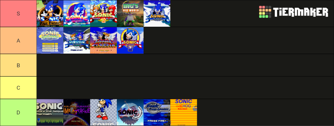 Sonic Fan Games Tier List (Community Rankings) - TierMaker
