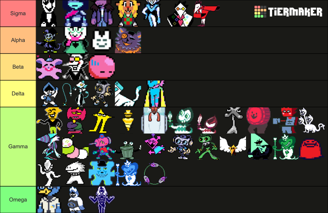 Deltarune Characters Tier List (Community Rankings) - TierMaker