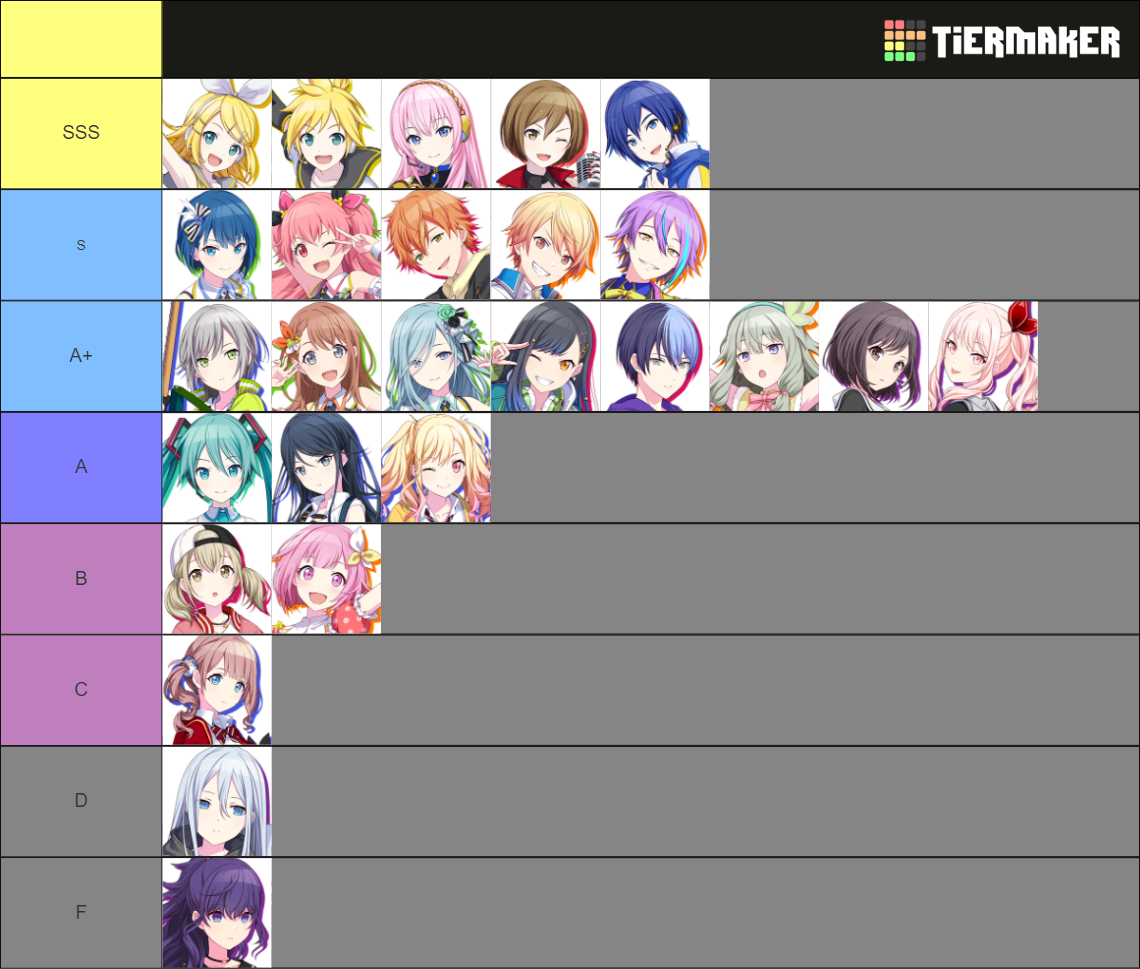 Project SEKAI COLORFUL STAGE! Character Tier List (Community Rankings ...