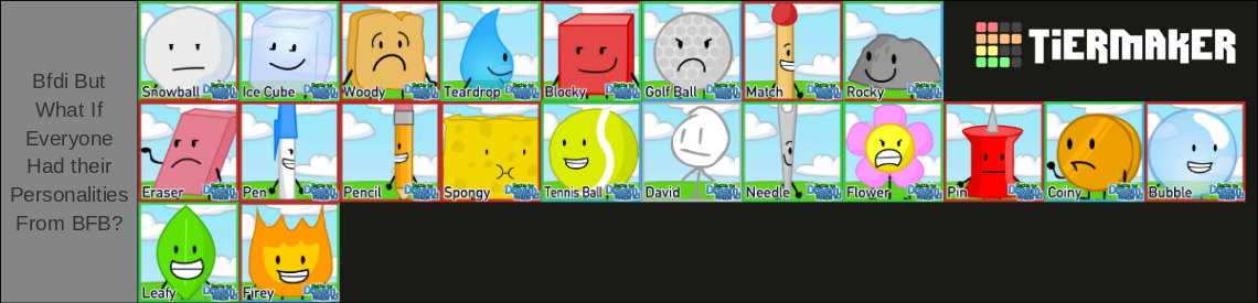 Battle For Dream Island Series Characters Tier List (Community Rankings ...