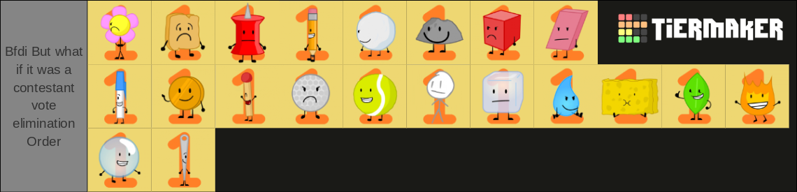 BFDI Characters BFDI-TPOT Tier List (Community Rankings) - TierMaker
