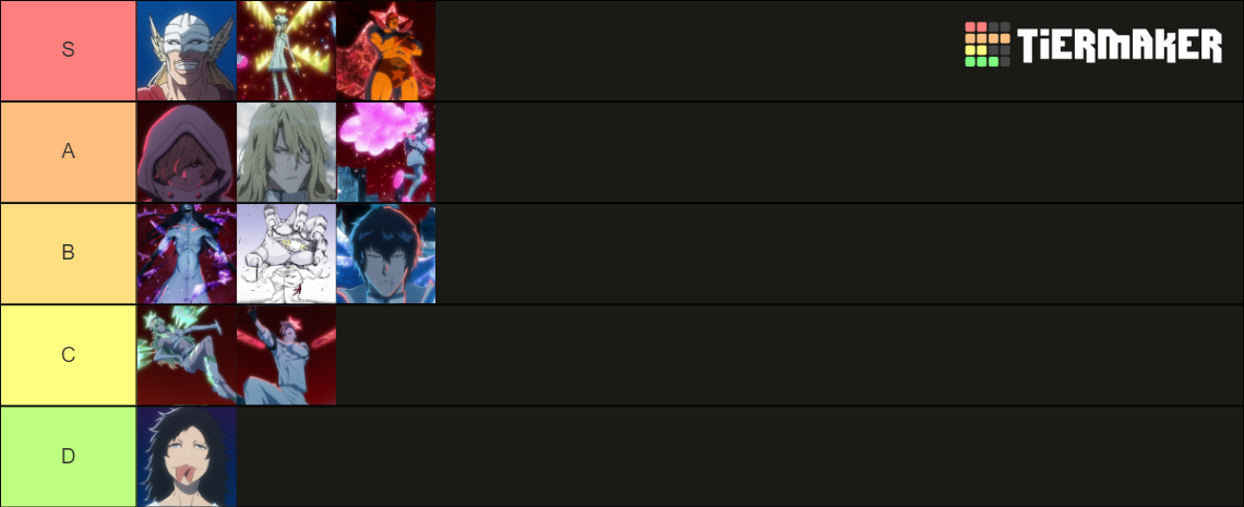 Type://Soul Vollständig Tier List (Community Rankings) - TierMaker