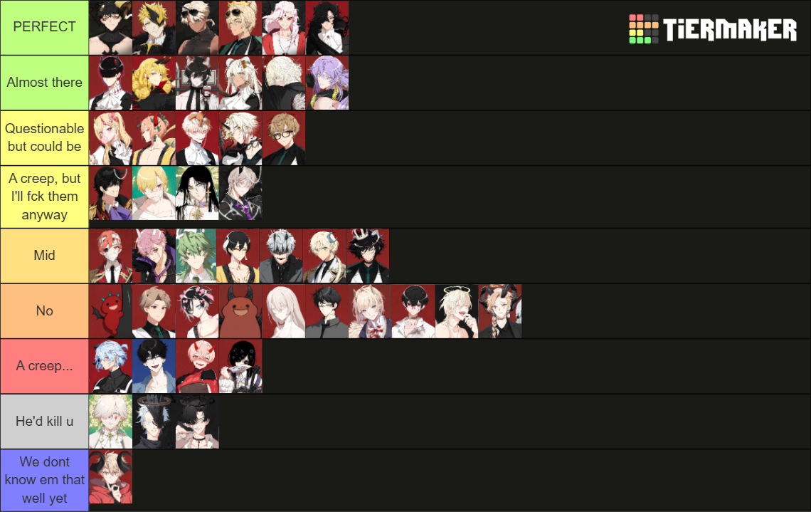WHB Characters (Oct. 2024 Update) Tier List (Community Rankings ...