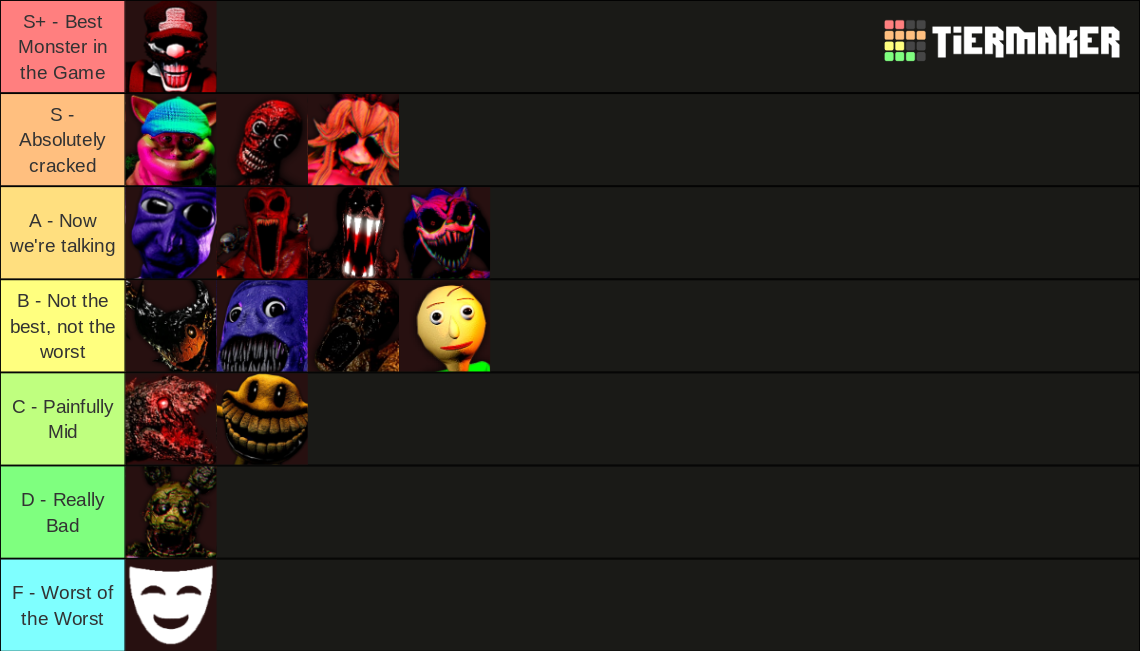 Pillar Chase 2 [INKFELL] Tier List (Community Rankings) - TierMaker