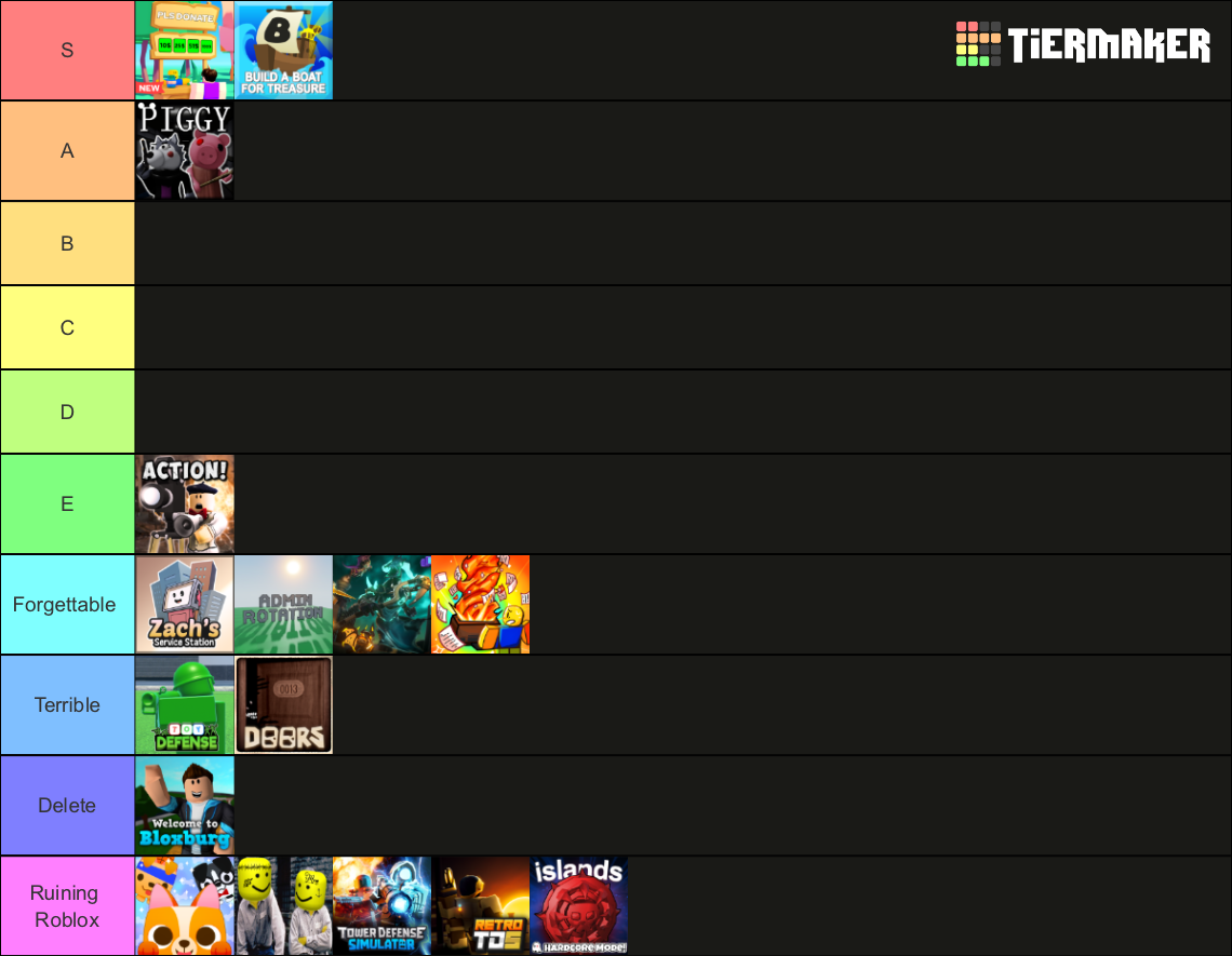 Roblox Games Tier List (Community Rankings) - TierMaker