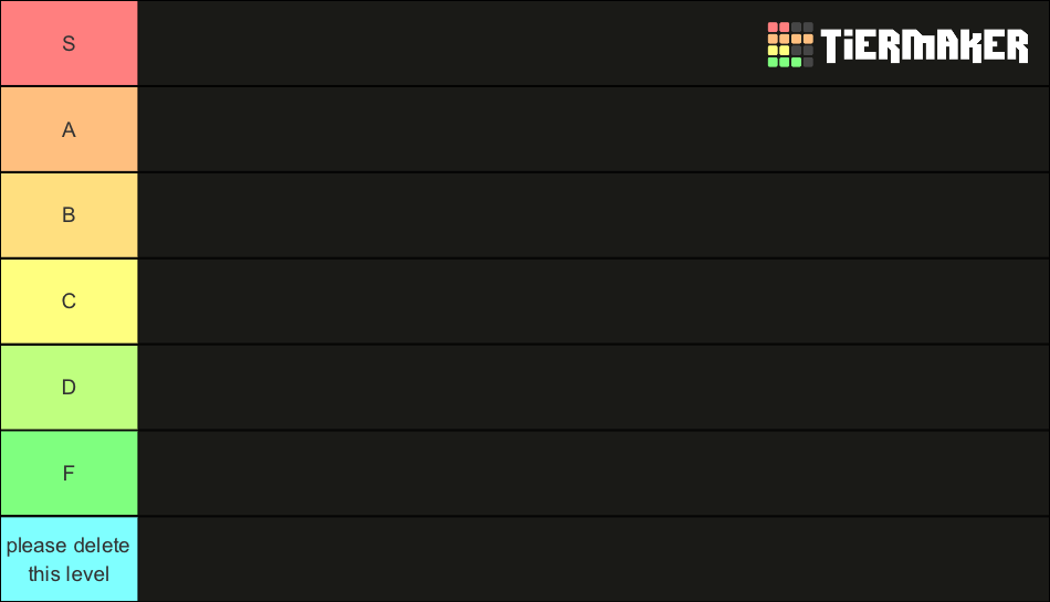 Big Scary Levels Tier List (Community Rankings) - TierMaker