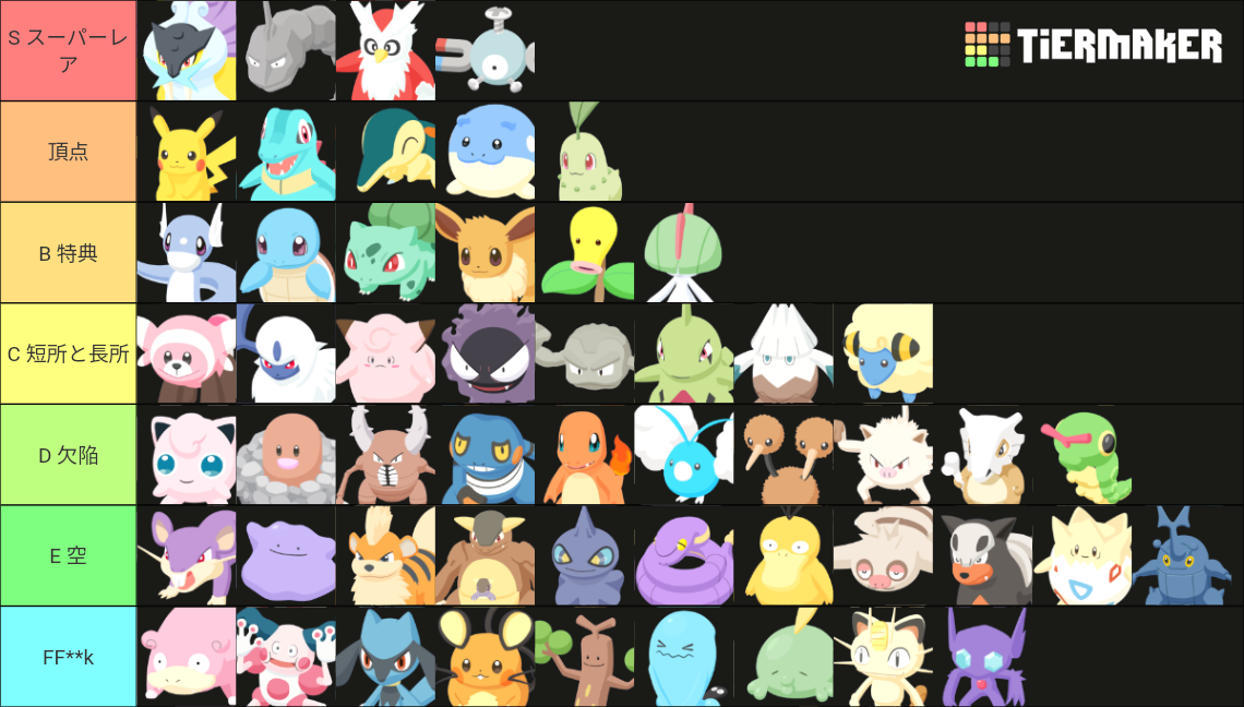 Pokémon Sleep All Helpers Tier List (Community Rankings) - TierMaker