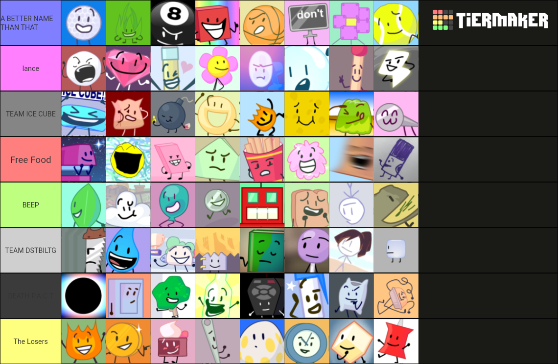 All 64 BFB Characters Tier List (Community Rankings) - TierMaker
