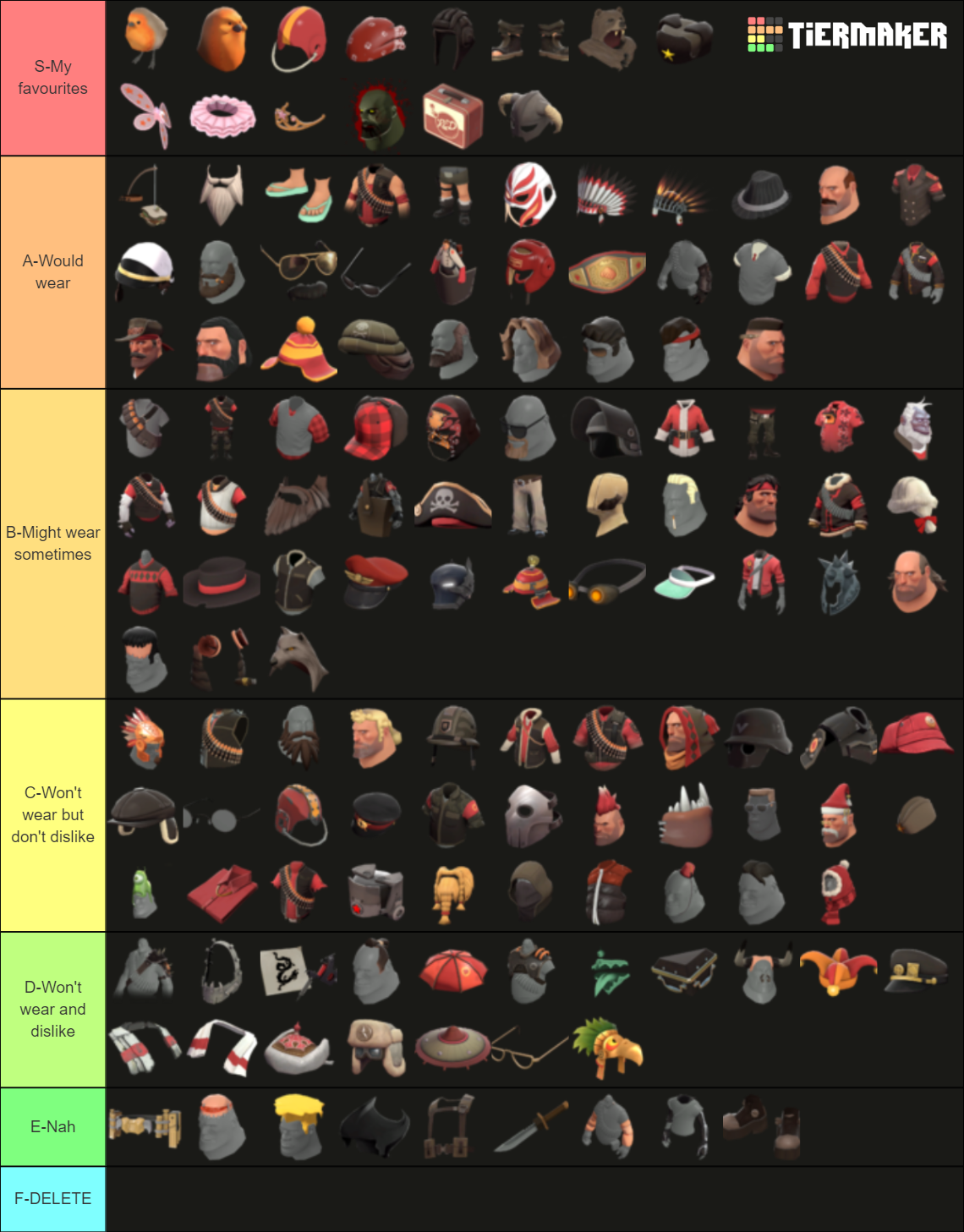 Best Heavy Cosmetics Tier List (Community Rankings) - TierMaker