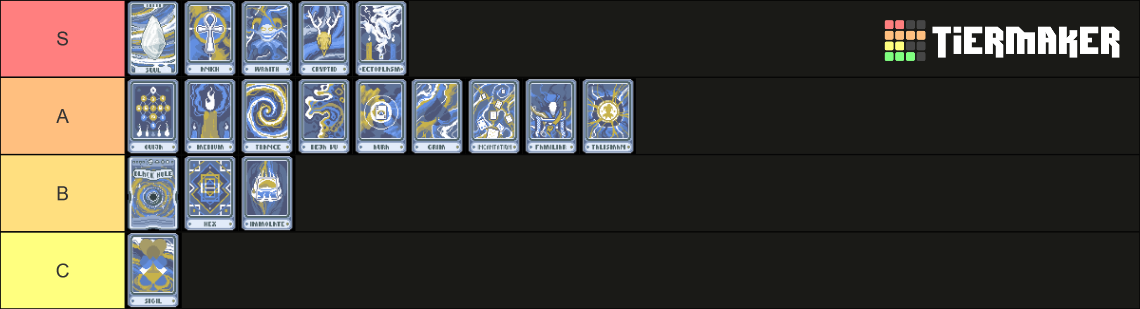 Balatro Consumables Tier List (Community Rankings) - TierMaker