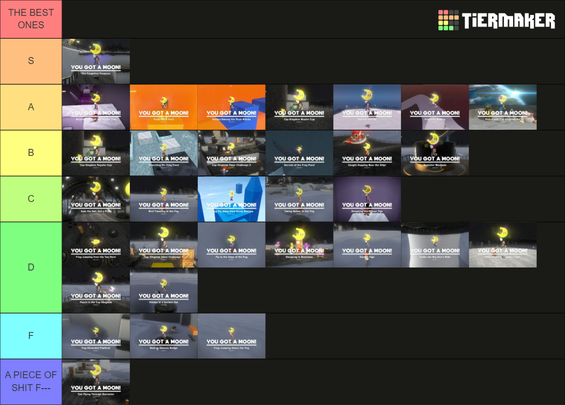 ALL SUPER MARIO ODYSSEY POWER MOONS Tier List (Community Rankings ...