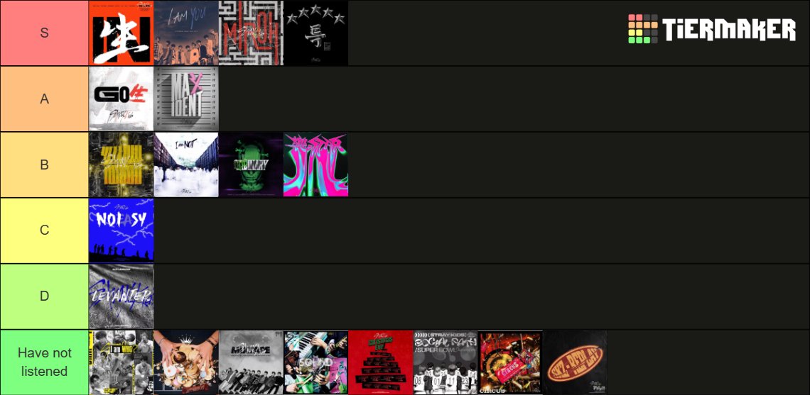 ALL Stray Kids Albums! (2018-2025) Tier List (Community Rankings ...