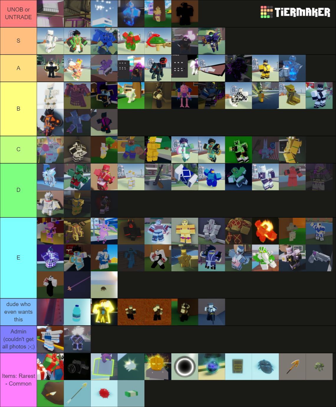 ABD A Bizzare Day TIERLIST Full Of Items And Stands (2024) Tier List ...