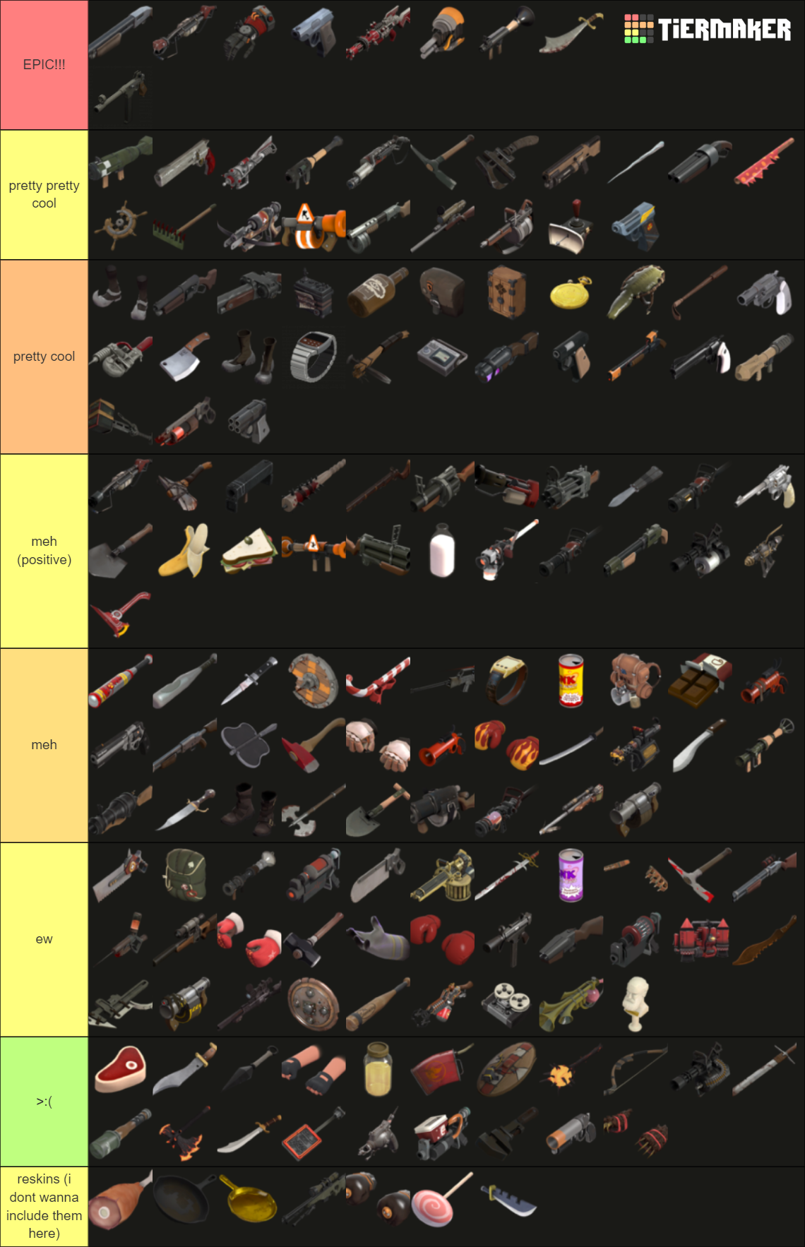ALL TF2 WEAPONS Tier List (Community Rankings) - TierMaker
