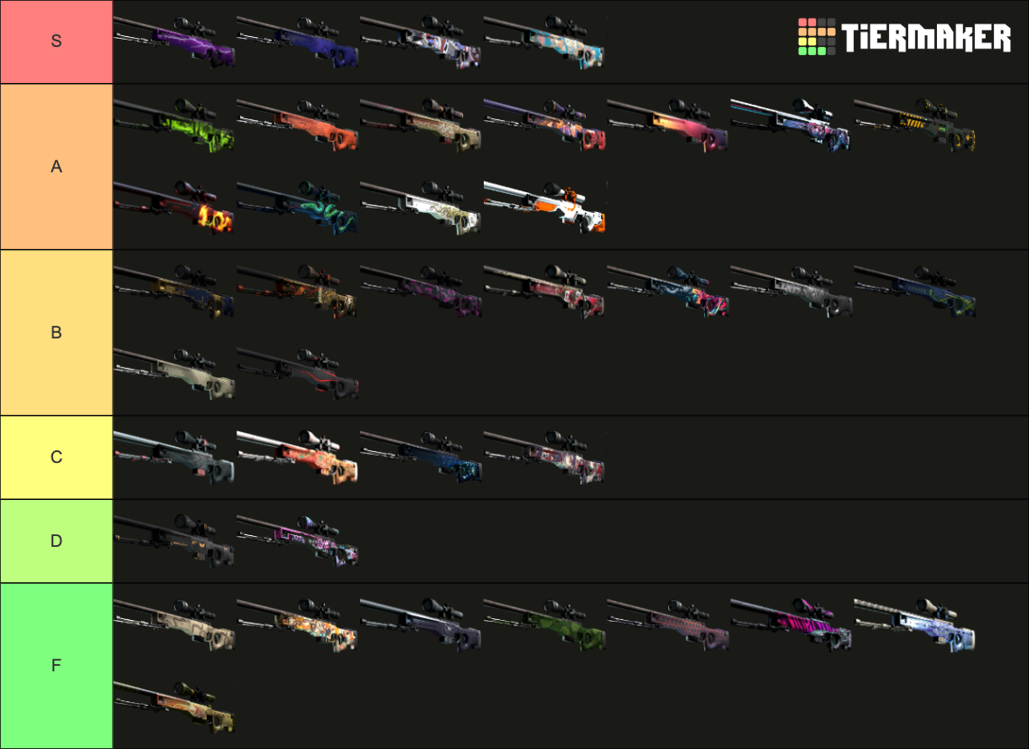 CS:GO AWP Skins (Revolution Case) Tier List (Community Rankings ...
