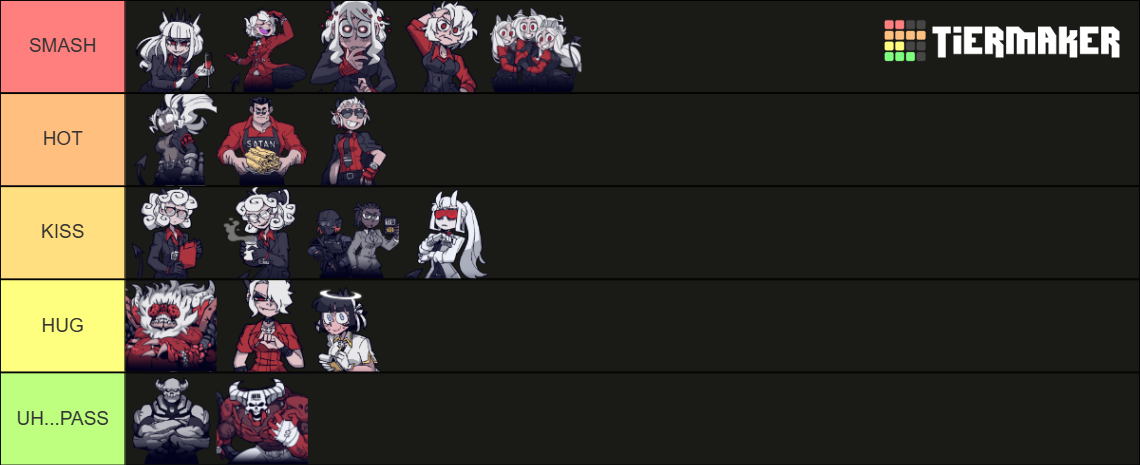 Helltaker Smash Or Pass Tier List (Community Rankings) - TierMaker