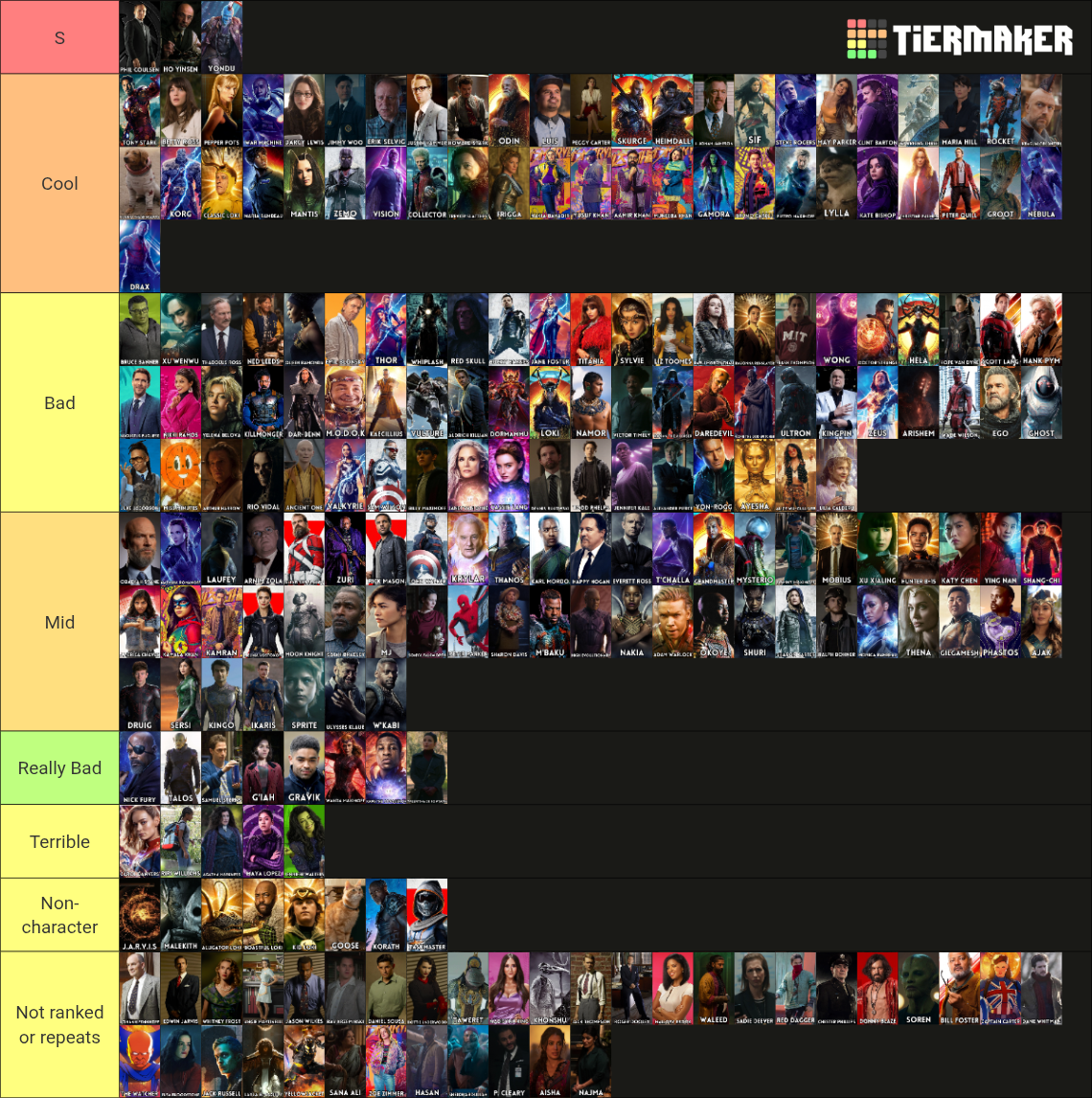 All MCU Characters (2025) Tier List (Community Rankings) - TierMaker