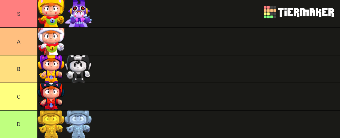 Brawl Stars Bea Skins Tier List (Community Rankings) - TierMaker