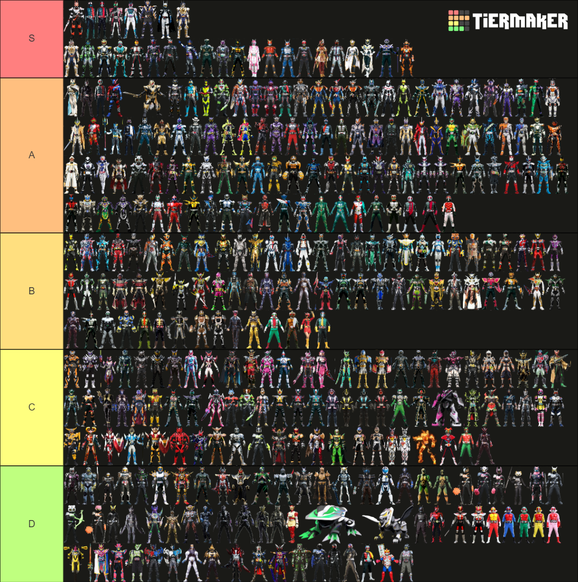 Every Kamen Rider (2024) *PLEASE READ DESC.* Tier List (Community ...